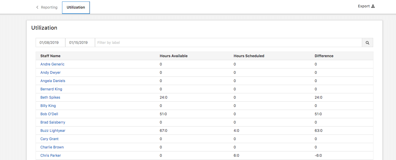How To: View the Utilization Report